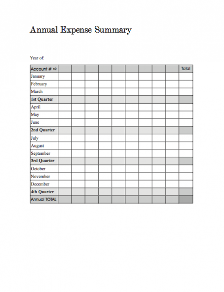 Annual Expense Summary Template | Business Forms