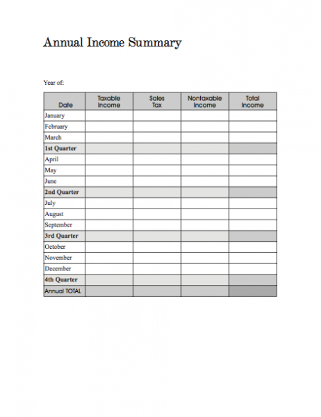 Annual Income Summary Template | Business Forms